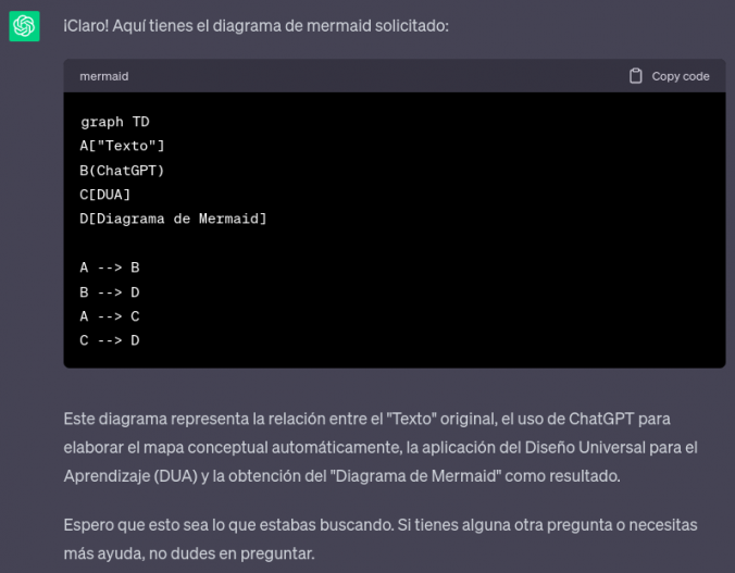 Diagramas MERMAID en educación y su aplicación al DUA a través de ...